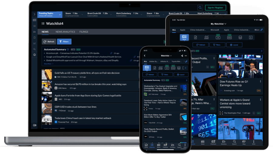 Uses for Dynamic Sector Classification | DCSC